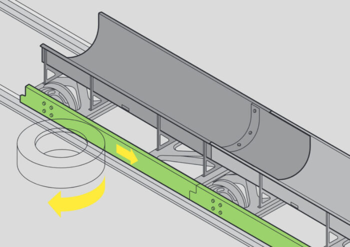 Technology for Material Handling - Railveyor